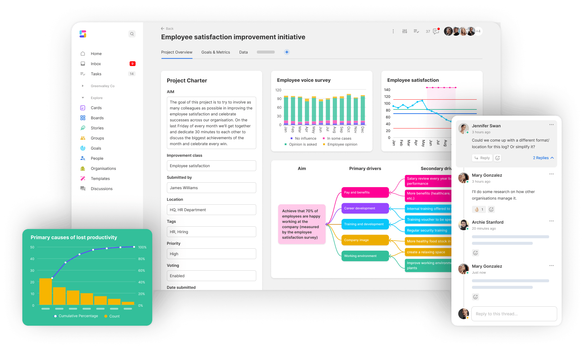 Deliver Impactful Improvements | Simana
